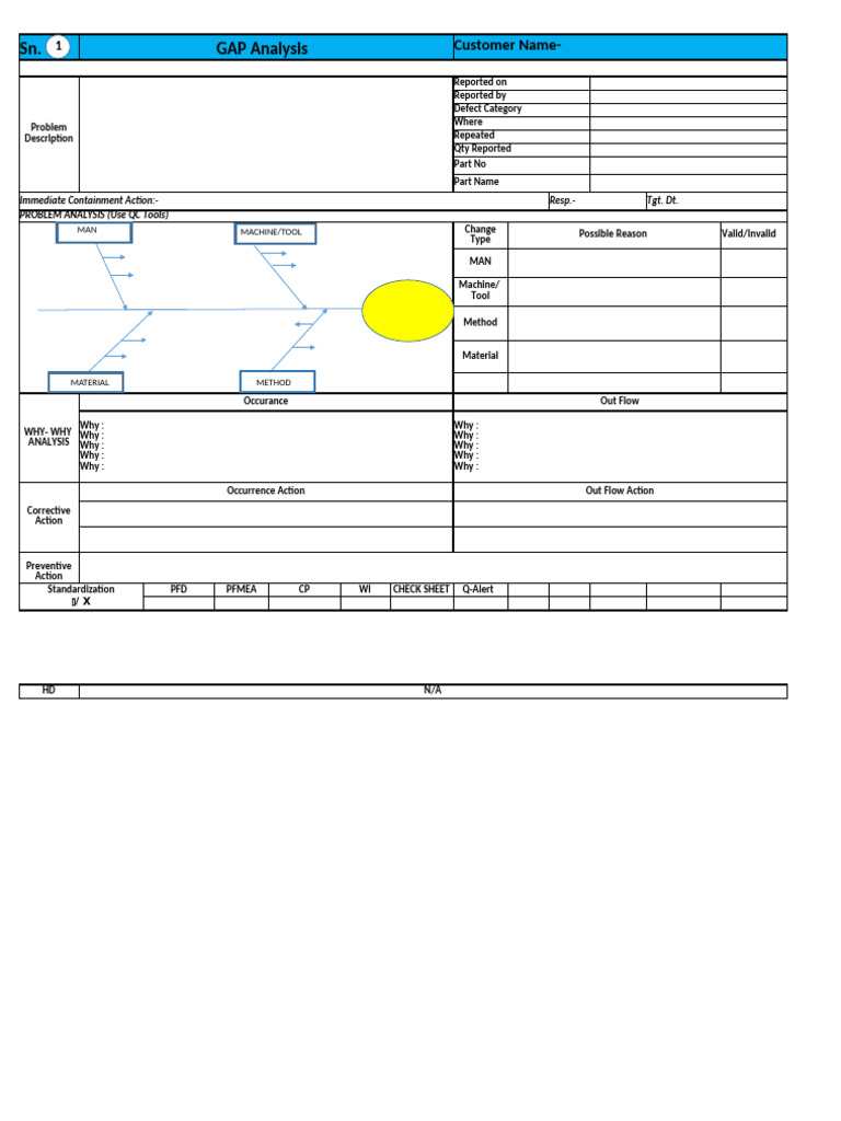 Capa Format (SF-2) ......... | PDF