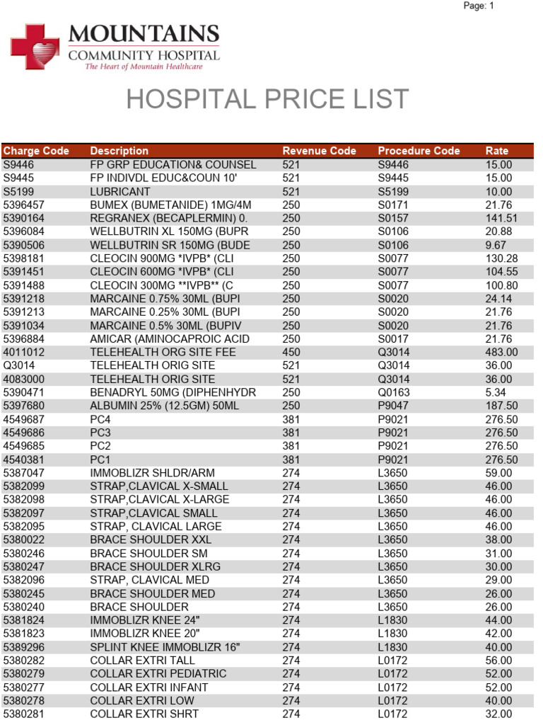Hospital Price List and Rates | PDF | Pharmacology | World Health ...