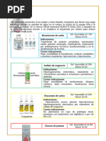 Electrolitos Concentrados (Cuidados de Resguardo, Marco Legal, Acciones Previas A La ...