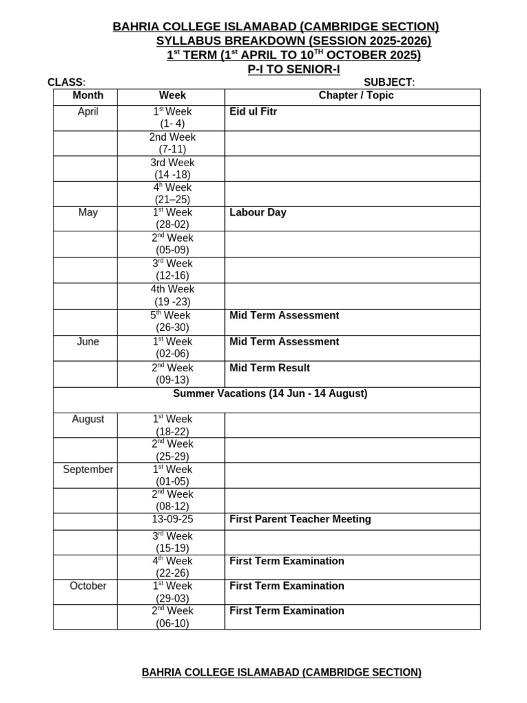 Syllabus Breakdown 2025-26 Unfilled (New) (1) SR 2, SR 3 | PDF