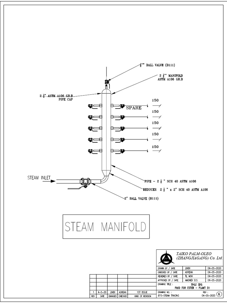 Steam Manifold 2 | PDF