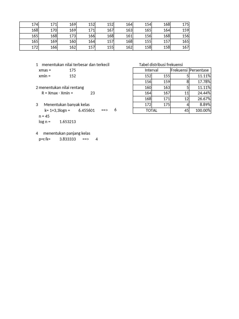 Tugas Statistik | PDF