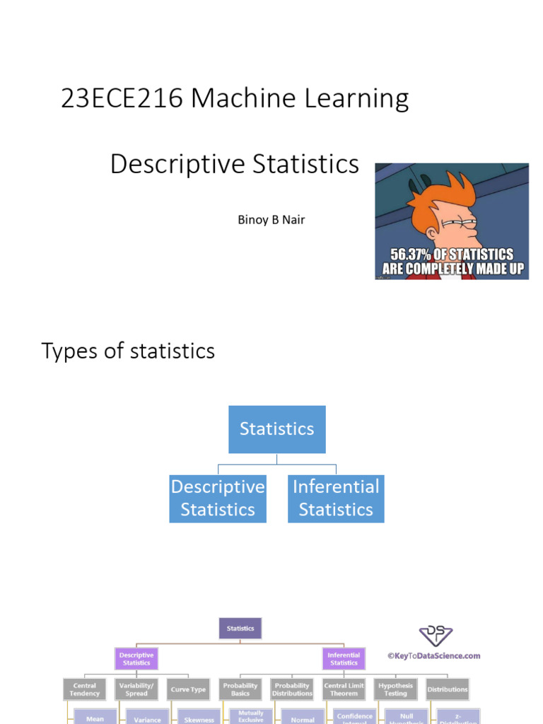 10_23ECE216_Descriptive Statistics | PDF | Mean | Median