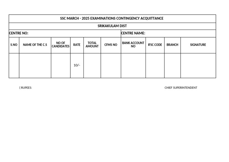 SSC Contingency Proforma | PDF