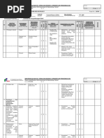 Contoh Form Izin Kerja (Work Permit) | PDF