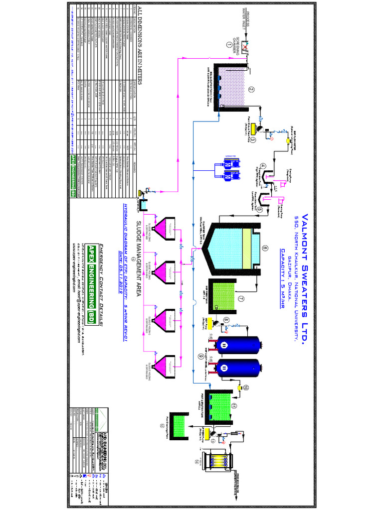 ETP Flow & Hydraulic Diagram | PDF | Water Treatment | Process Engineering