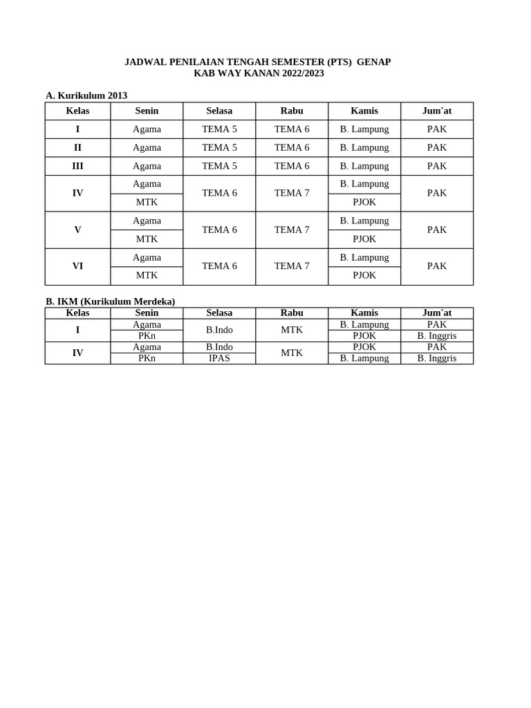 Jadwal Penilaian Pts Genap 2022.2023 | PDF
