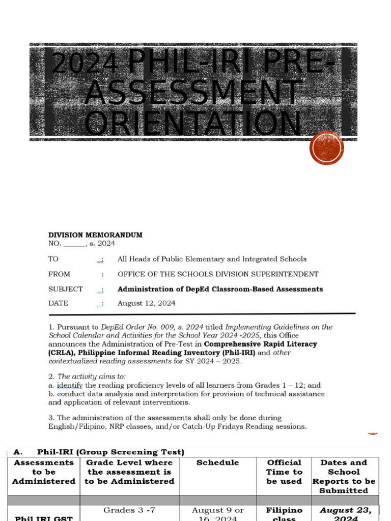 PHIL IRI Presentation | PDF