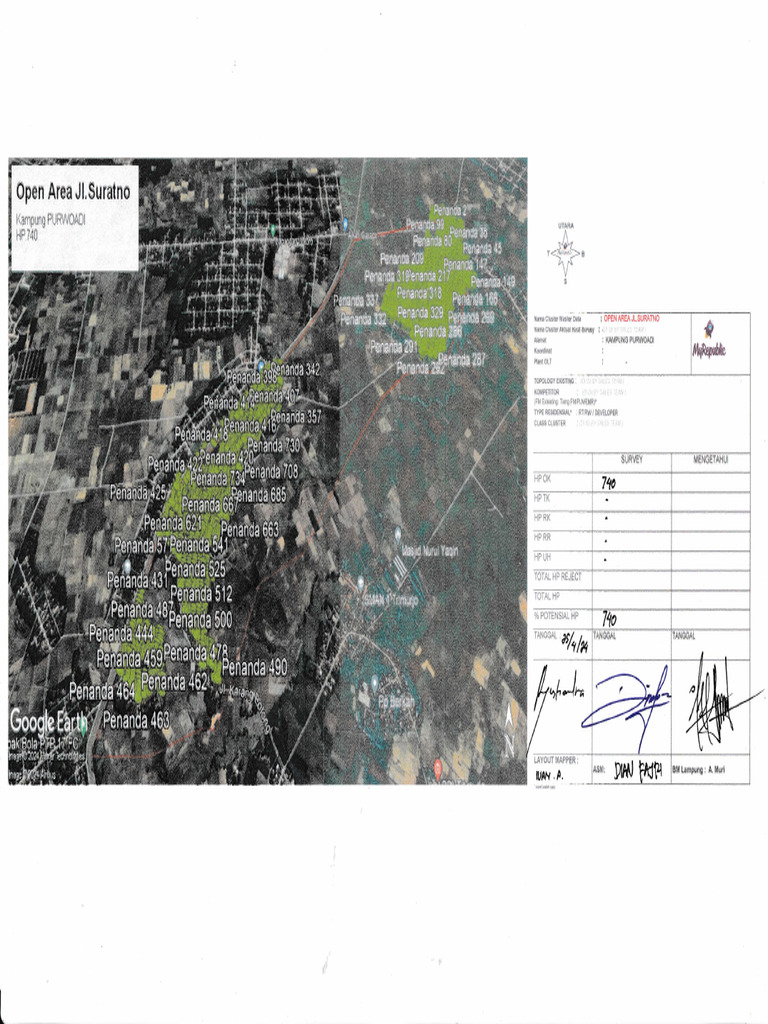 Layout Jl. Suratno | PDF