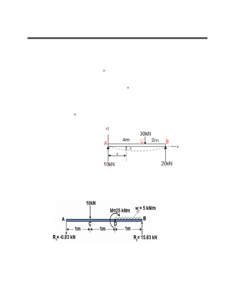 Tutorial 4 Solid Mechanics | PDF | Beam (Structure) | Bending
