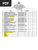 Action-Accomplishment Plan in EPP-TLE SY 2023-2024 | PDF | Teachers ...