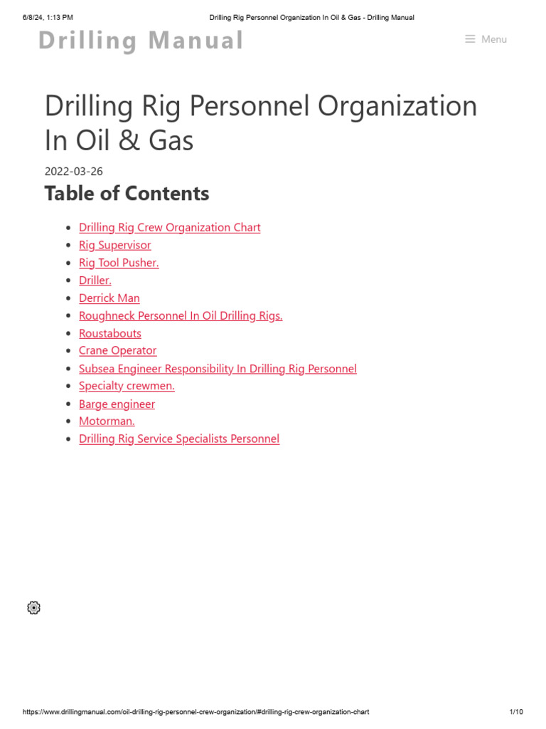 Drilling Rig Personnel Organization in Oil & Gas - Drilling Manual ...