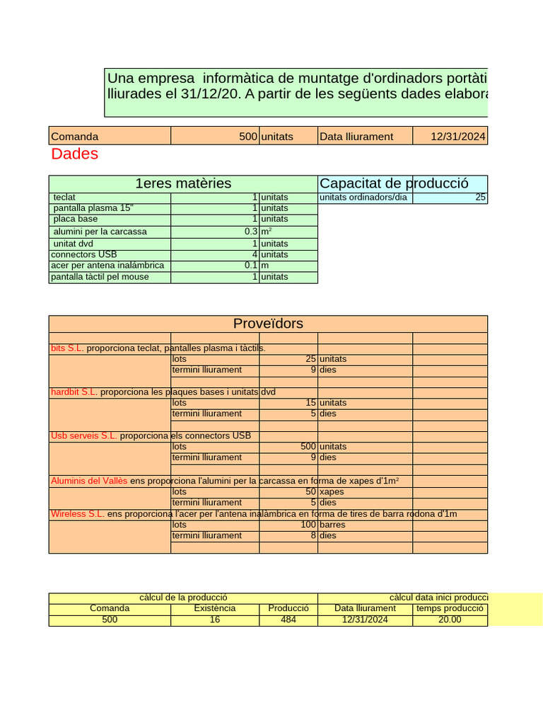 MRP Digitalizacion Visual Basic Codigo 4to Eso | PDF