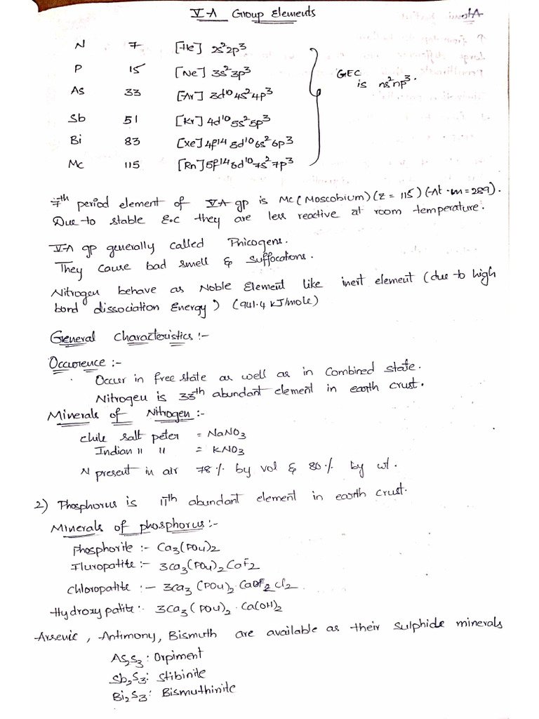 V A Group Elements | PDF