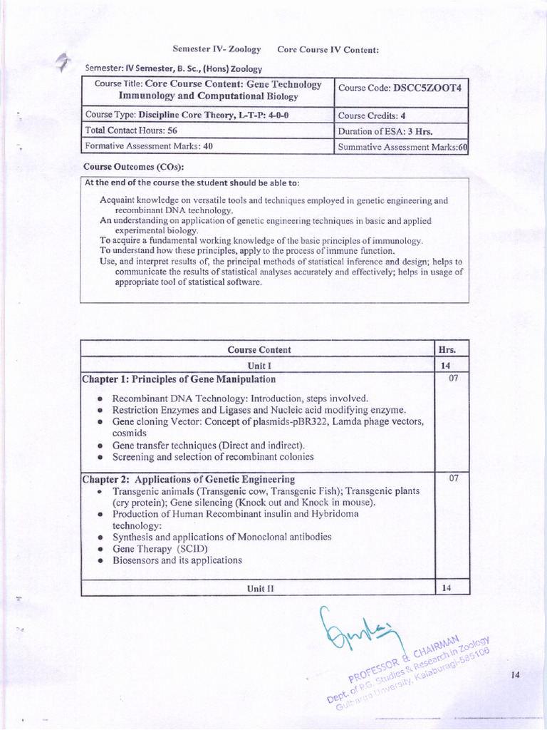 ZO4 | PDF