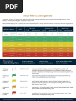 Thermal Work Limit-Working Zones: Control Interventions, Rest-Work and ...