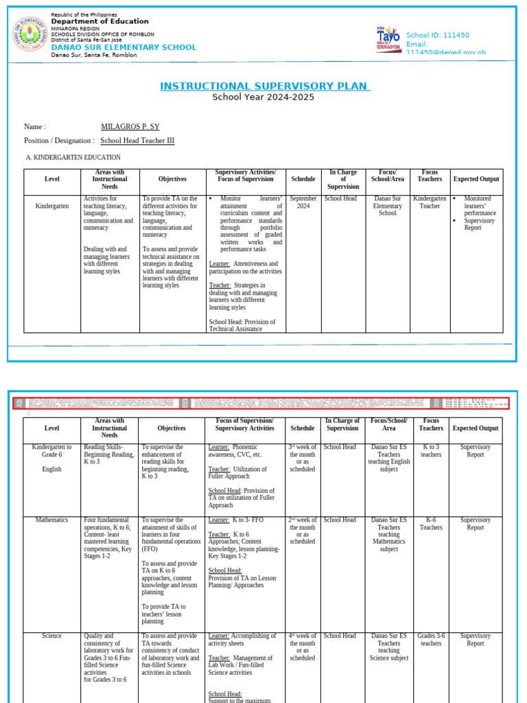 Instructional Supervisory Plan 2024-2025 | PDF | Teachers | Literacy