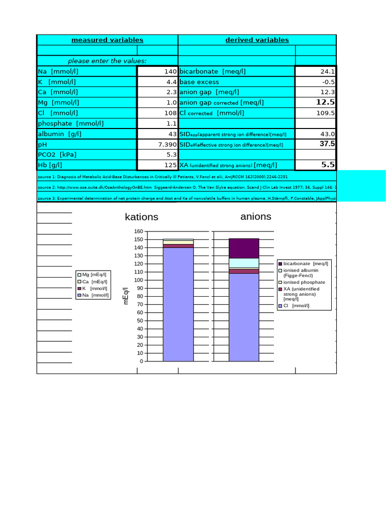 Acid Base Calculation-2.2.Xls305327943 | PDF | Chemistry | Physical ...