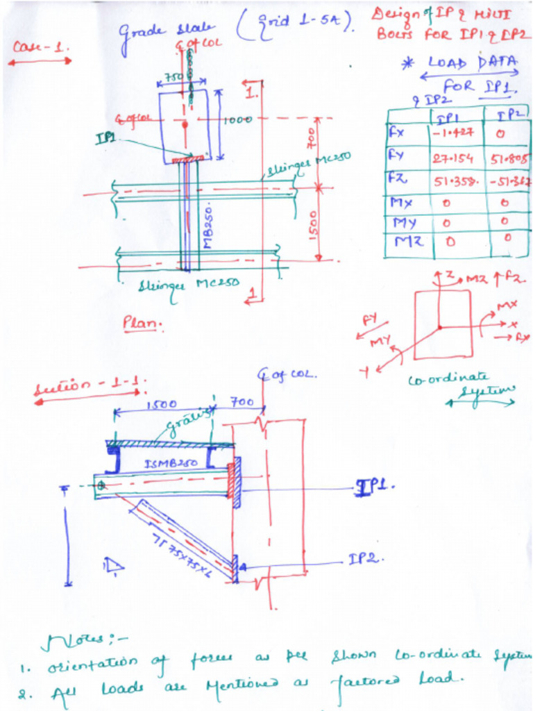 Hilti Assestment - (Ip and Hilti Bolt Design) | PDF