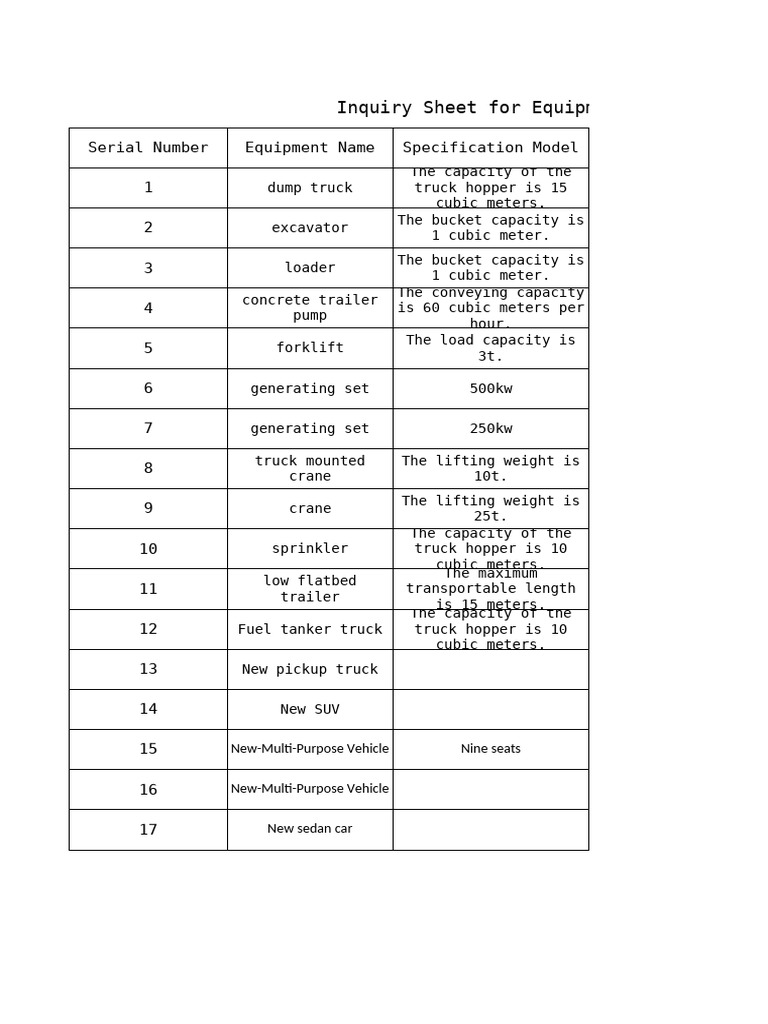 2 - Inquiry List For Equipment Lease | PDF | Truck | Trailer (Vehicle)