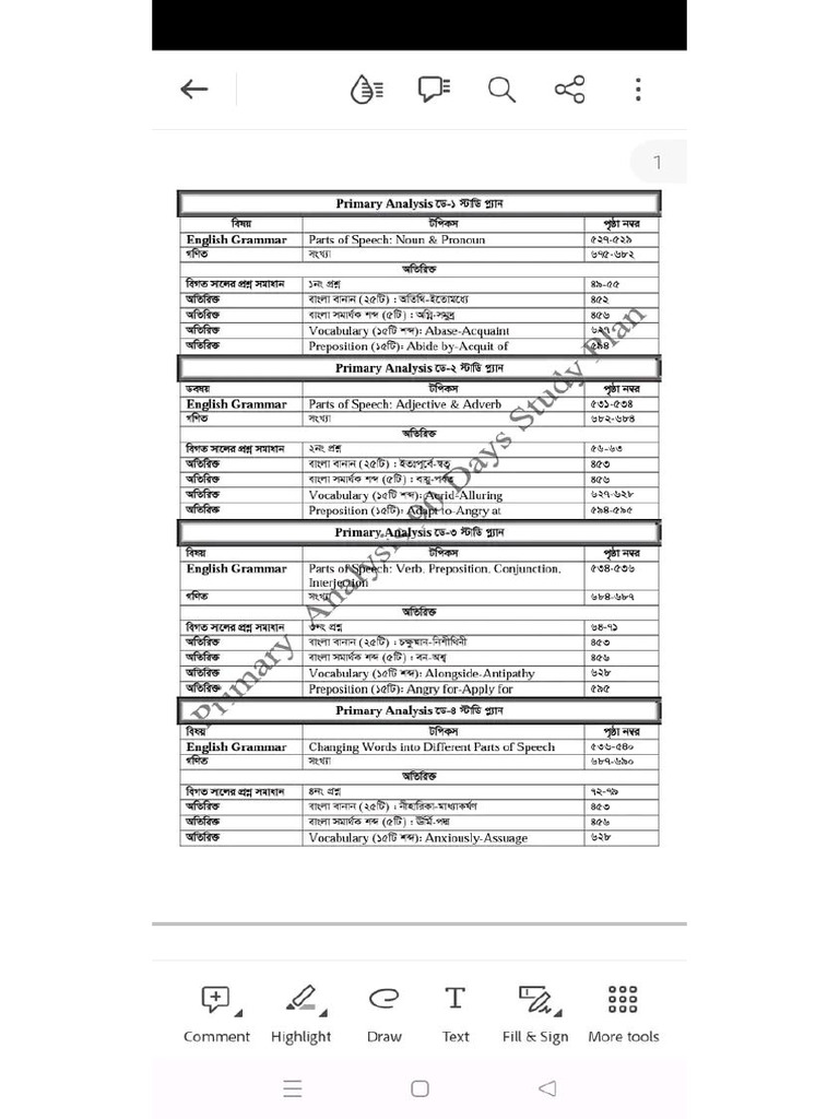 90 days study plan | PDF