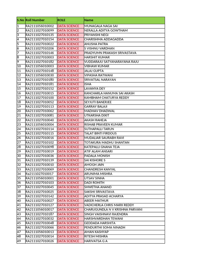 Mufg Shortlist | PDF | Data | Engineering