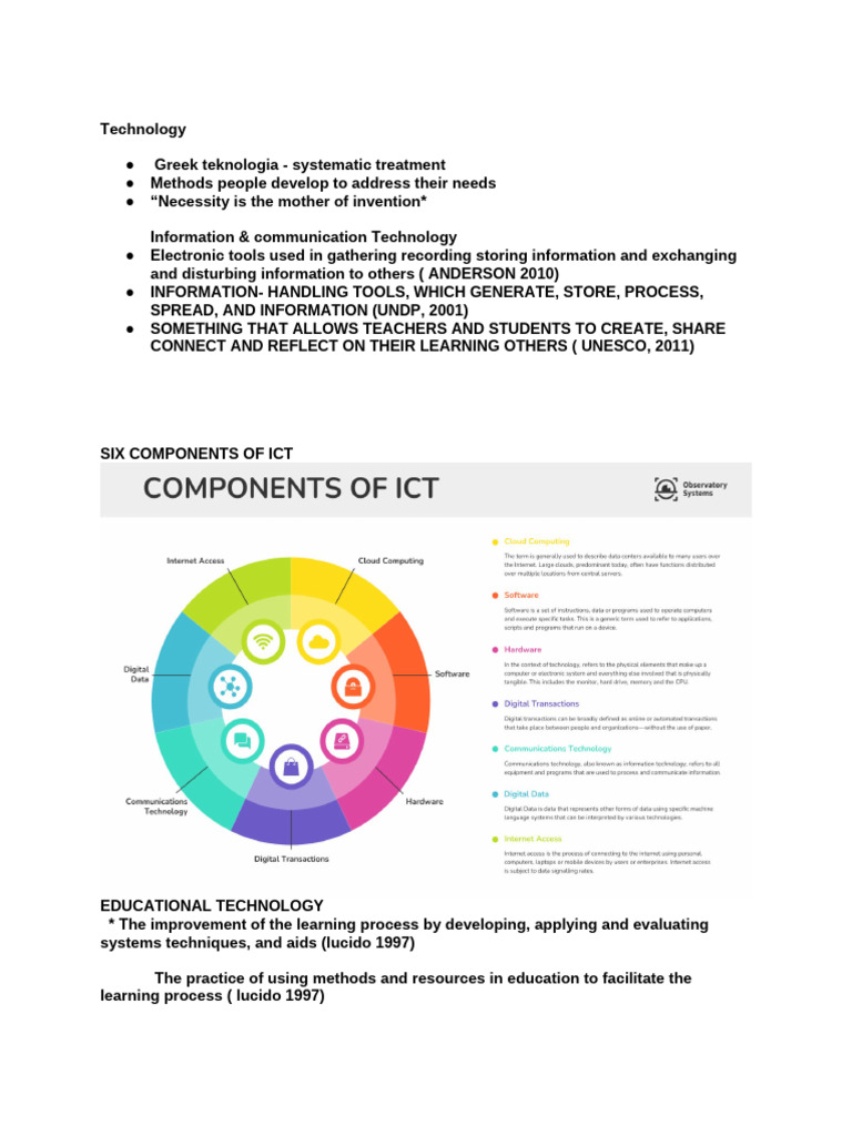 REVIEWER-EDUC-85-TRANSCRIPT- | PDF | Educational Technology ...