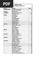 Fish Names in Marathi | PDF | Fishing Industry | Aquatic Animals