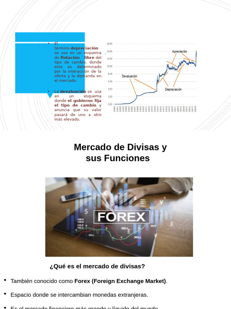 Funciones del Mercado de Divisas | PDF | Mercado de divisas | Tipo de cambio