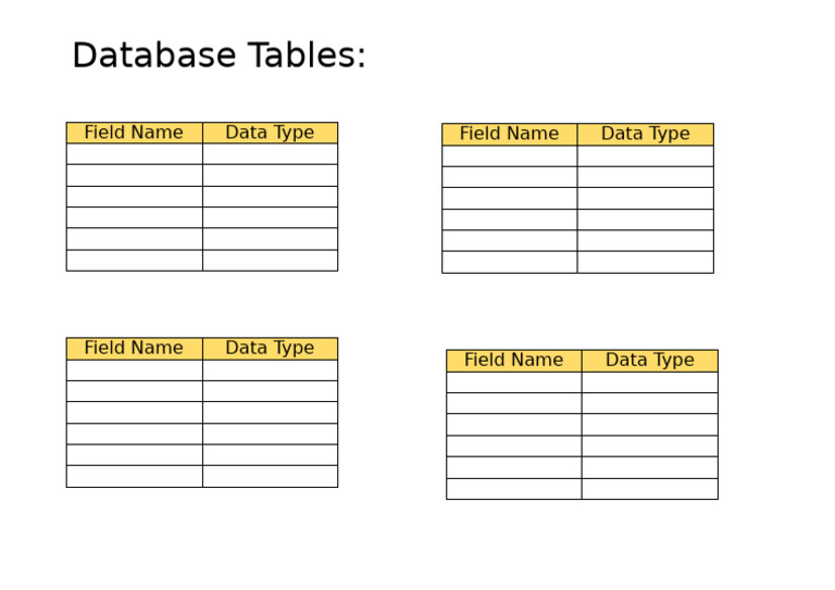 Database Tables | PDF