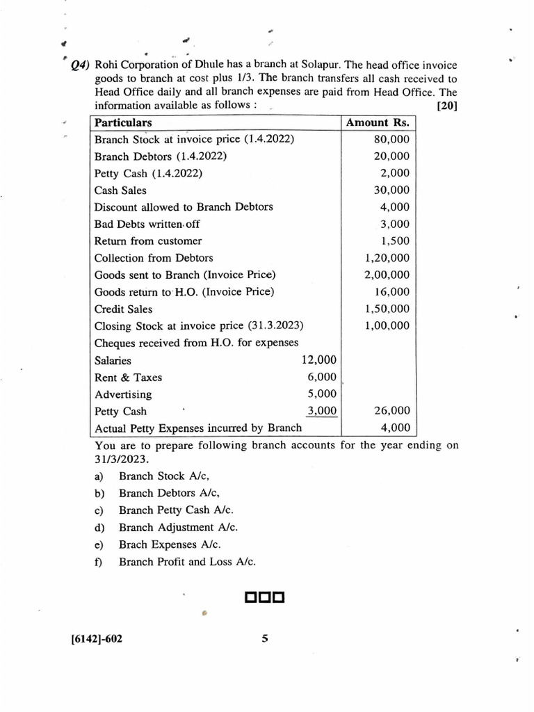 Branch Ty Bcom | PDF