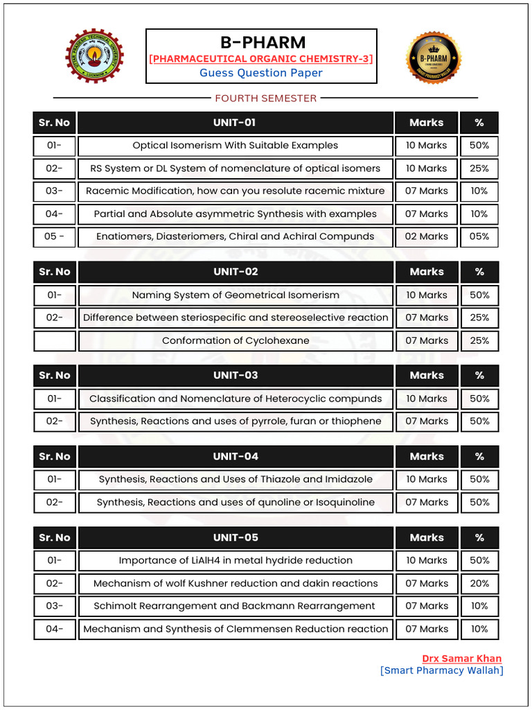 GUESS QUESTION PAPER POC 03 4th Semester Smart Pharmacy Wallah DRX | PDF