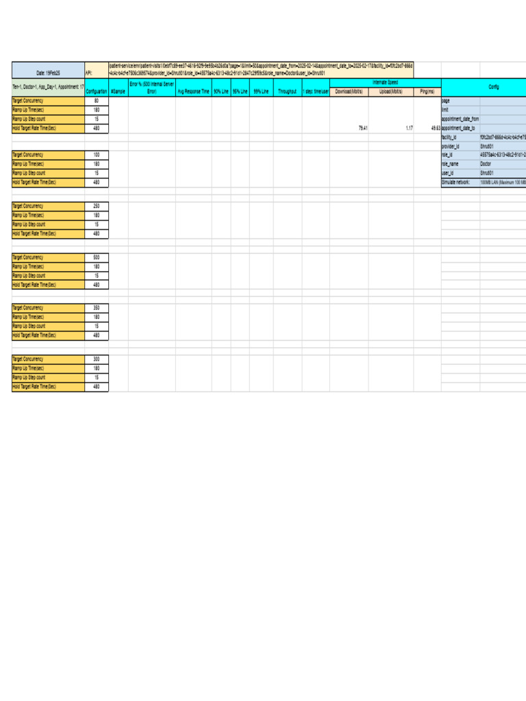 Load Test Report - Google Sheets | PDF | Data Transmission | Software