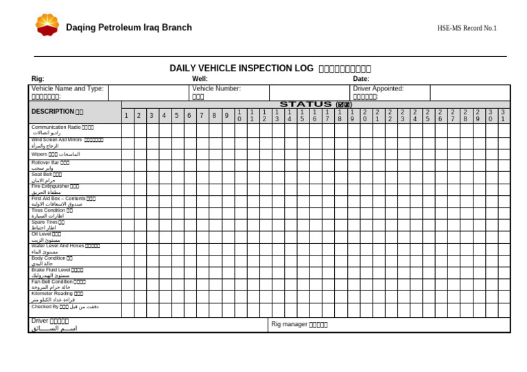 C1-DAILY VEHICLE INSPECTION LOG SHEET 车辆日检查 | PDF