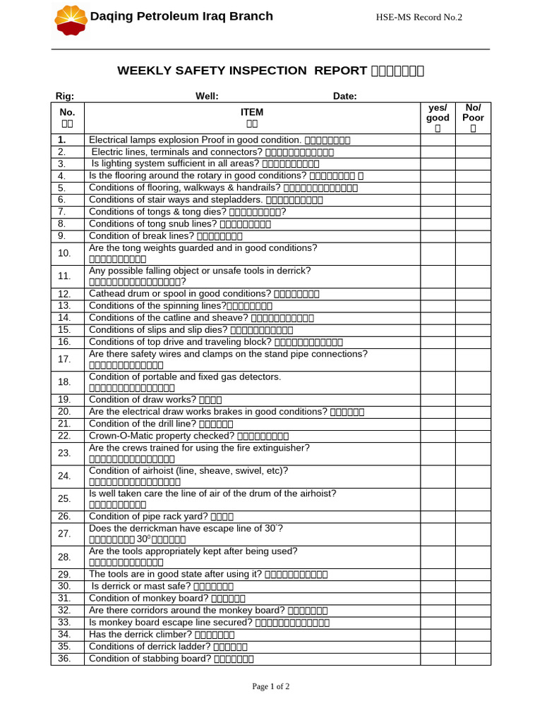 C2-WEEKLY SAFETY INSPECTION FORMAT周安全检查报告 | PDF | Manufactured Goods