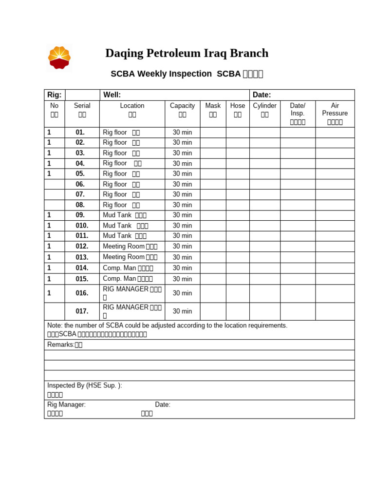 Weekly Scba Inspection | PDF