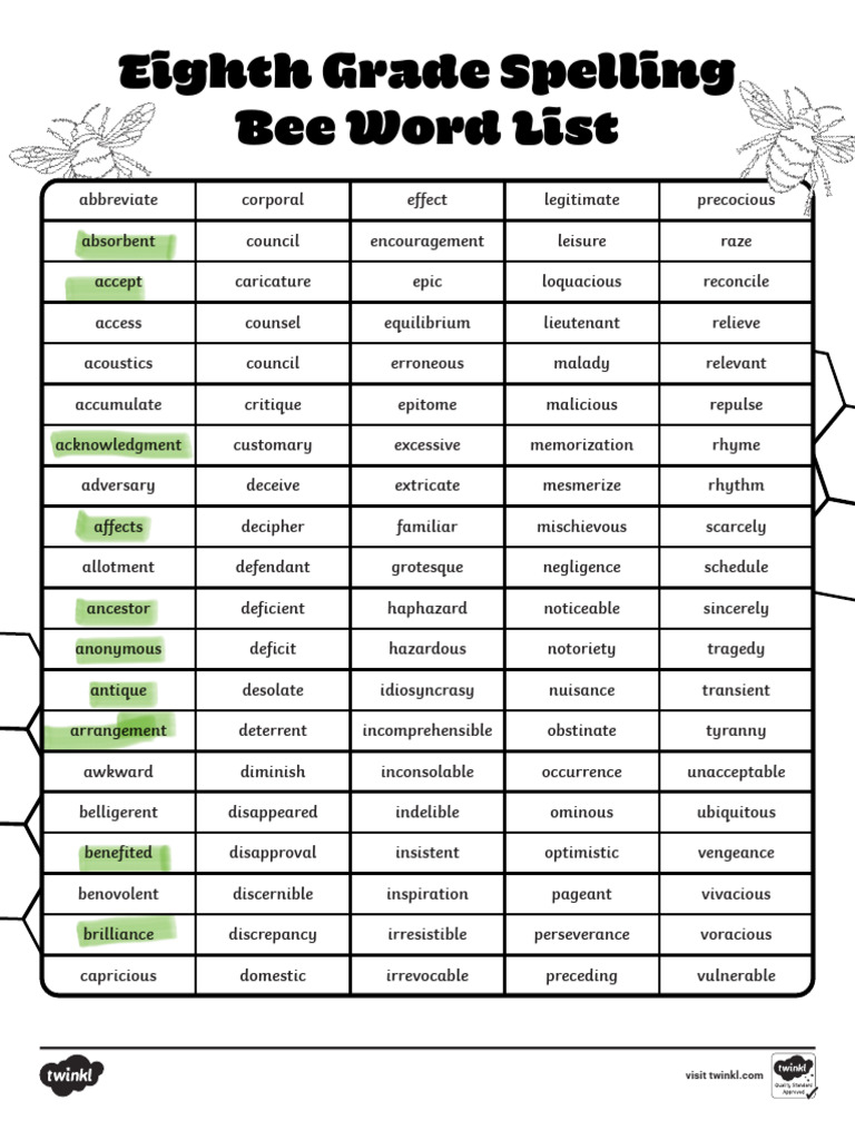 BW Spelling Bee Word List | PDF