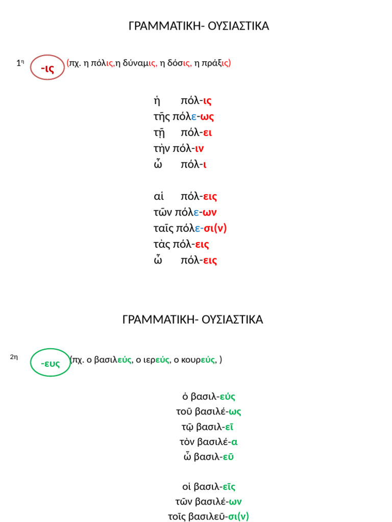 ΔΙΑΓΩΝΙΣΜΑ ΑΡΧΑΙΑ | PDF