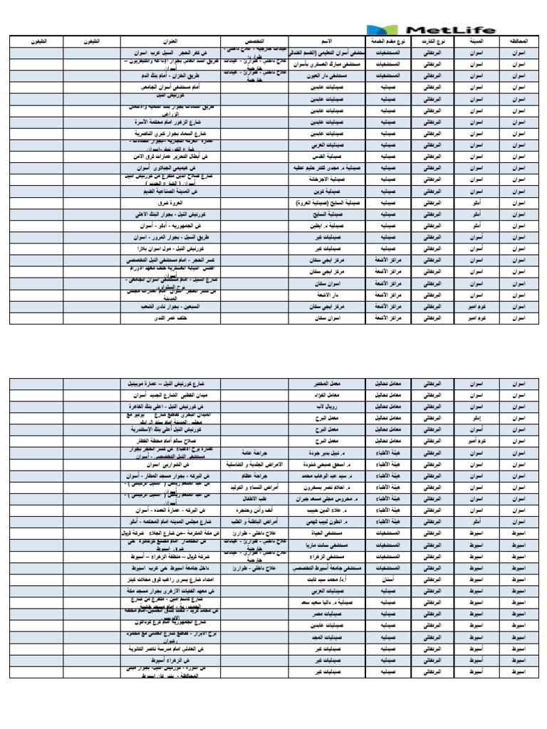 Arabic Network Update in Sep, 2021 | PDF