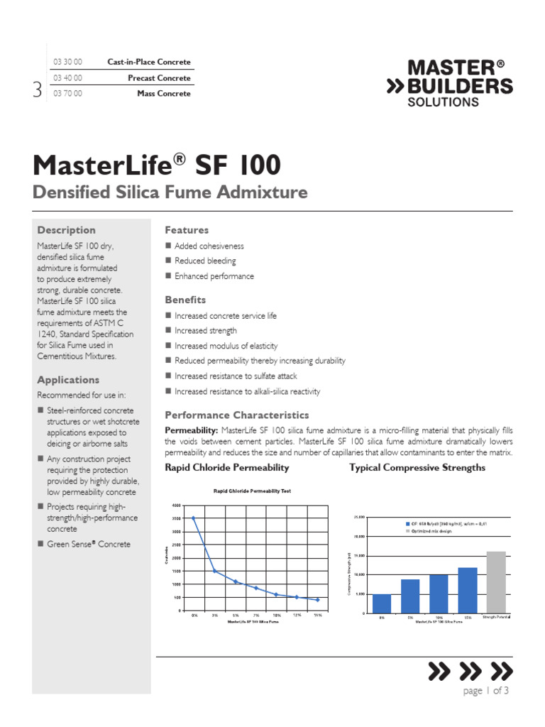 Masterlife SF 100 Tds | PDF | Concrete | Cement