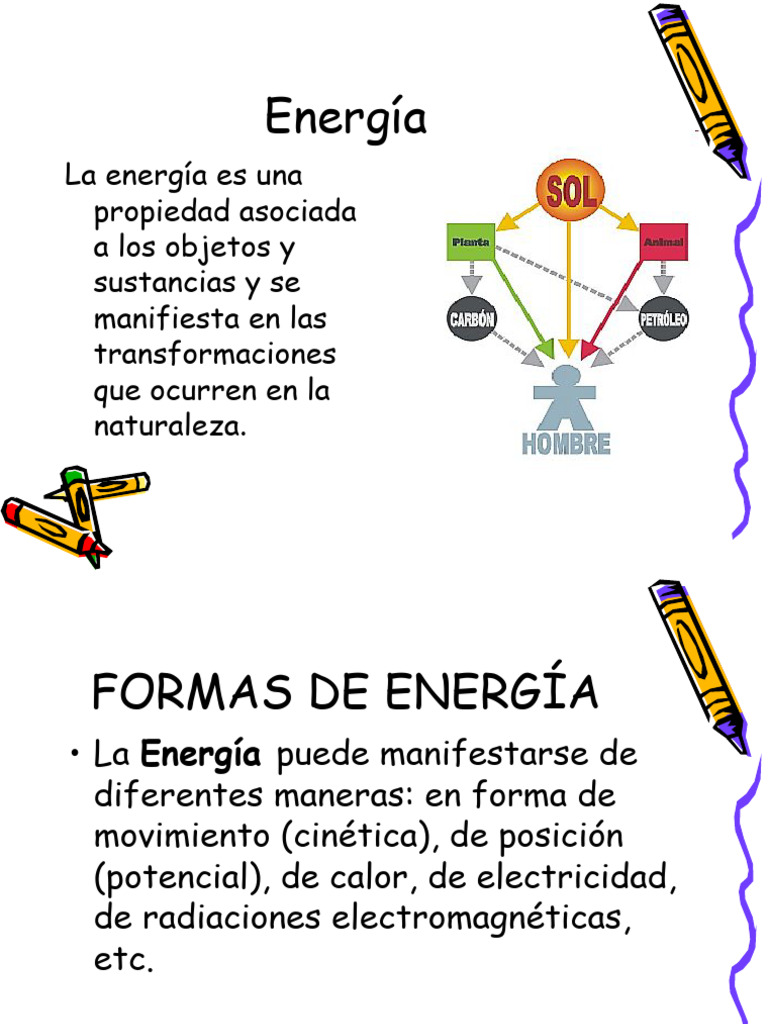 Tipos y formas de energía explicados | PDF | Energía renovable ...