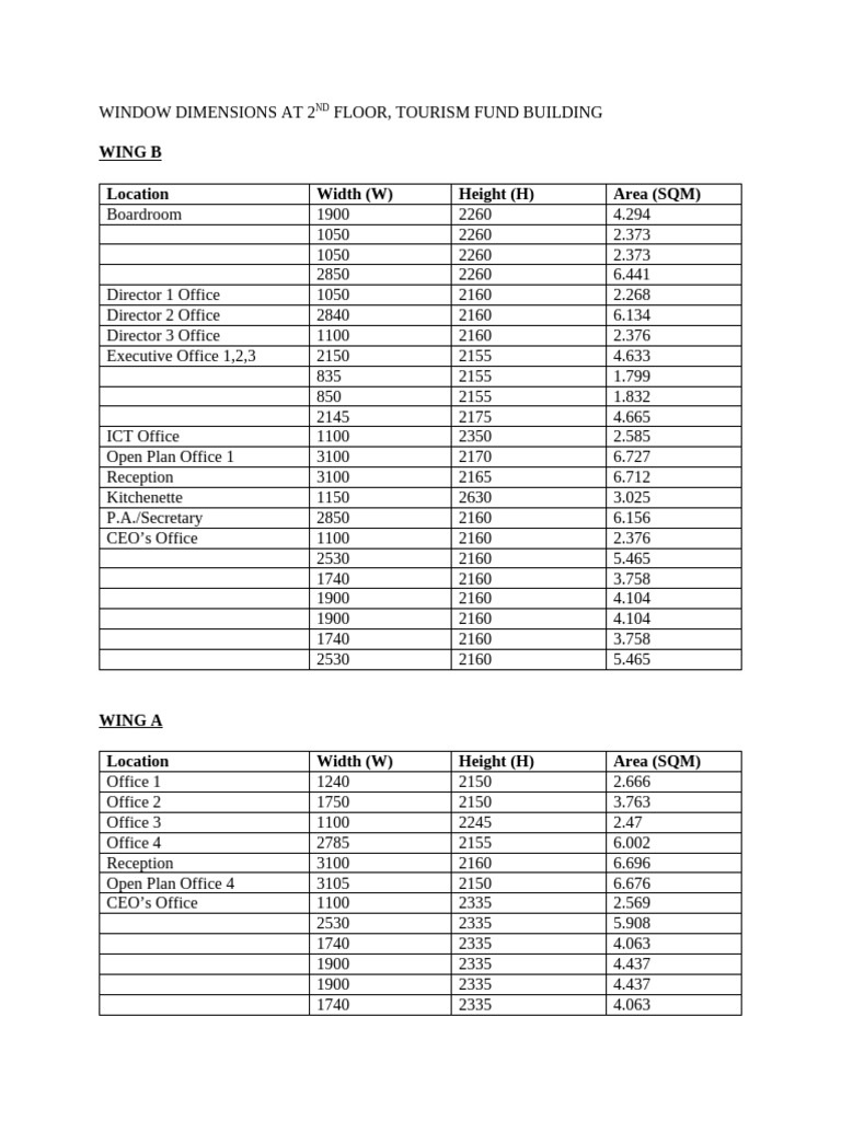 2nd Floor Window Dimensions - Tourism Fund | PDF
