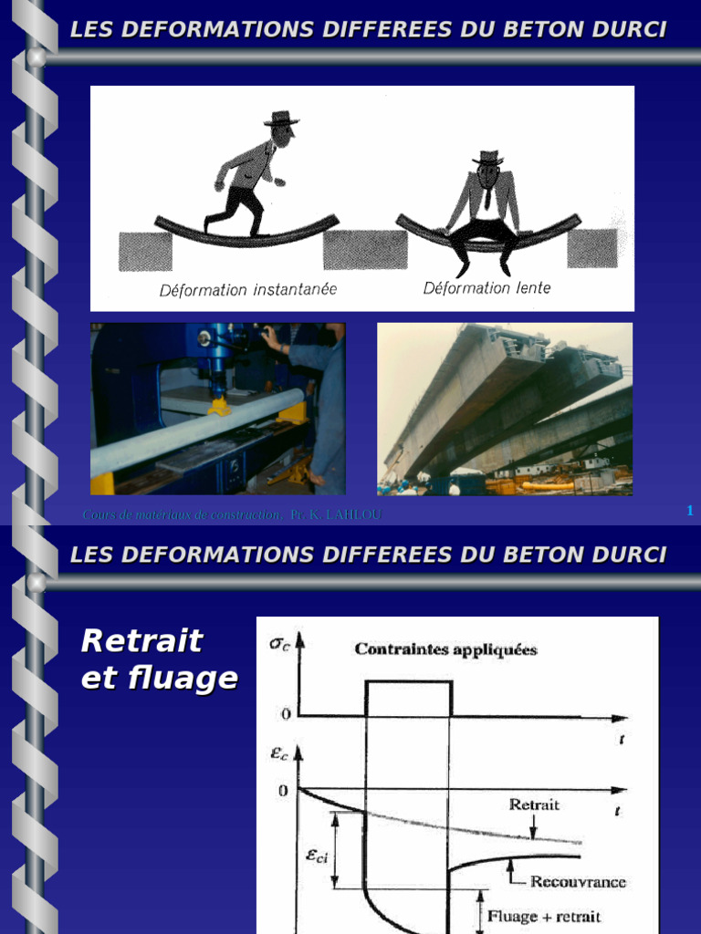 Fluage et Retraits du Béton Durci | PDF | Béton | Technologie du bâtiment