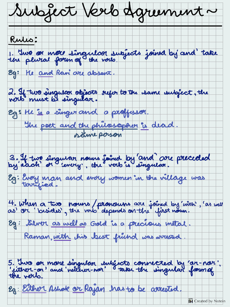 Subject Verb Agreement | PDF