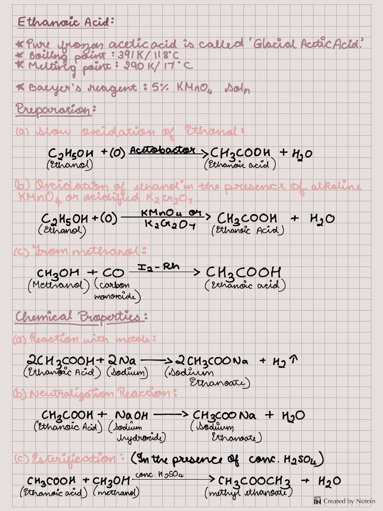 Ethanoic Acid and Ethanol | PDF
