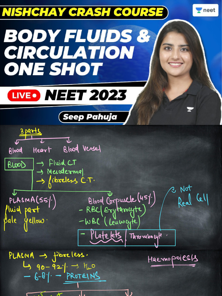 Body Fluids and Circulation Hand Written - Nishchay | PDF