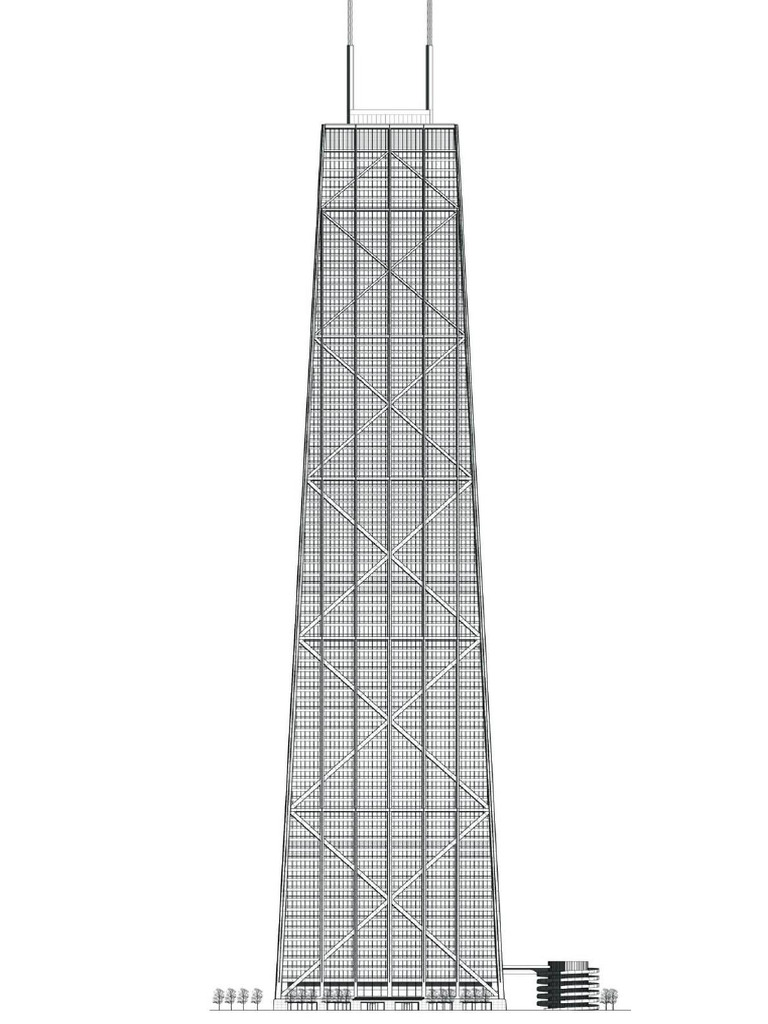 Abcm Model 1 | PDF
