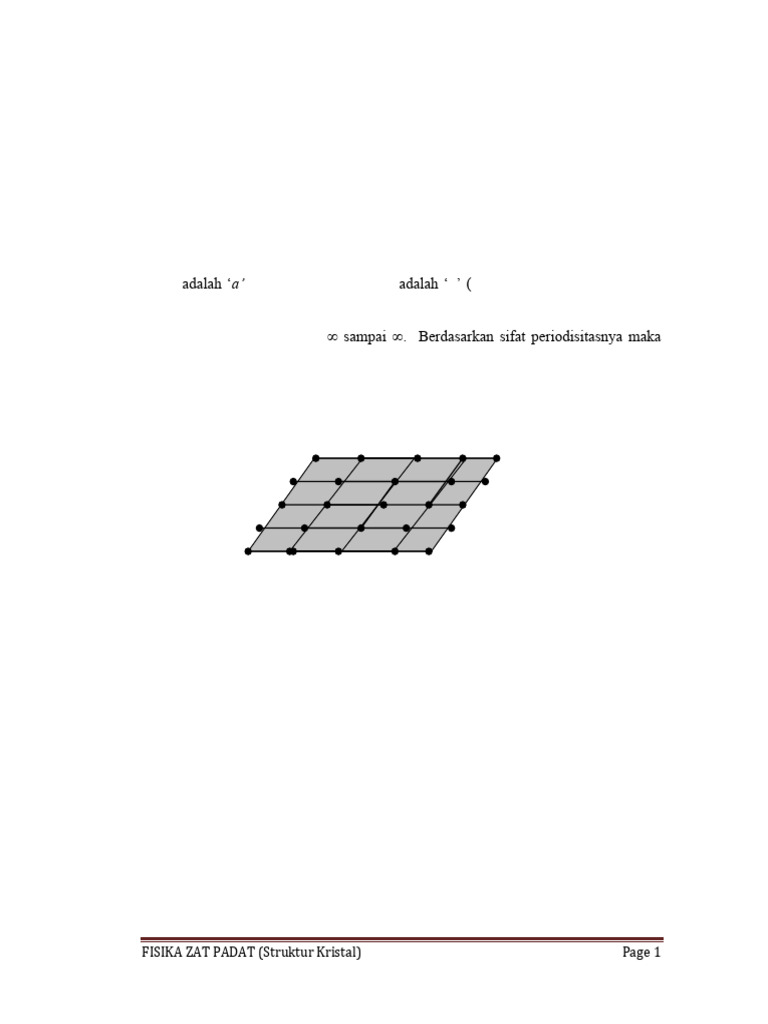 Jenis Struktur Kristal dan Kisi Bravais | PDF