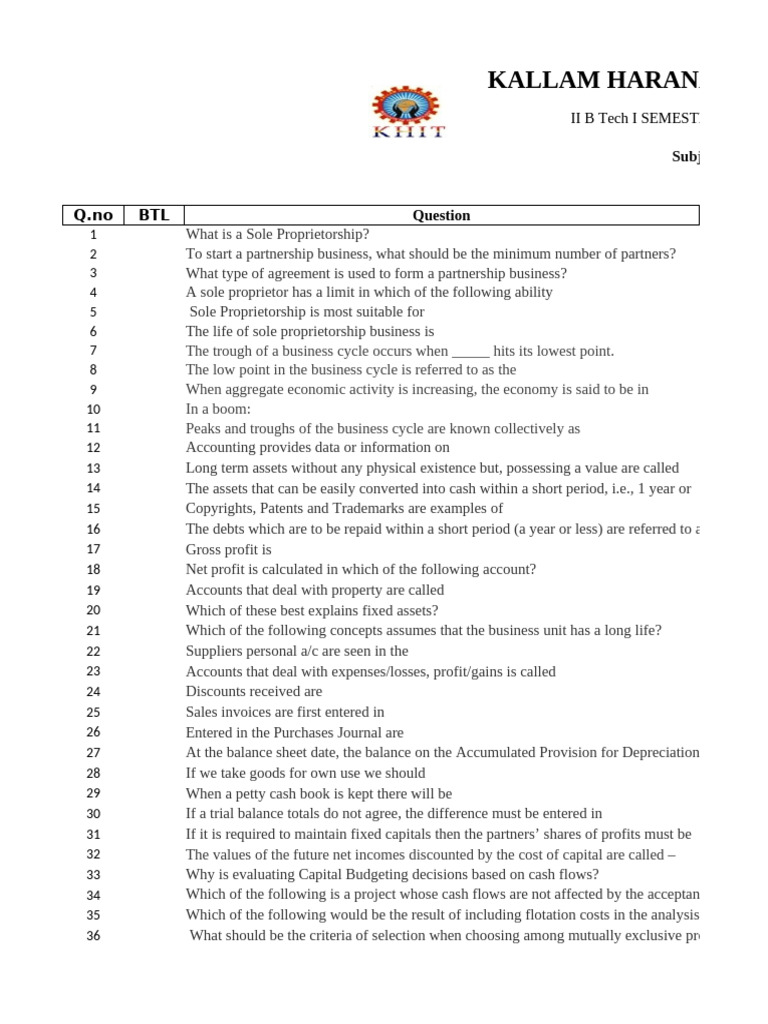 Mefa Mid-II Quiz Bank (50 Bits) | PDF | Debits And Credits | Capital Budgeting