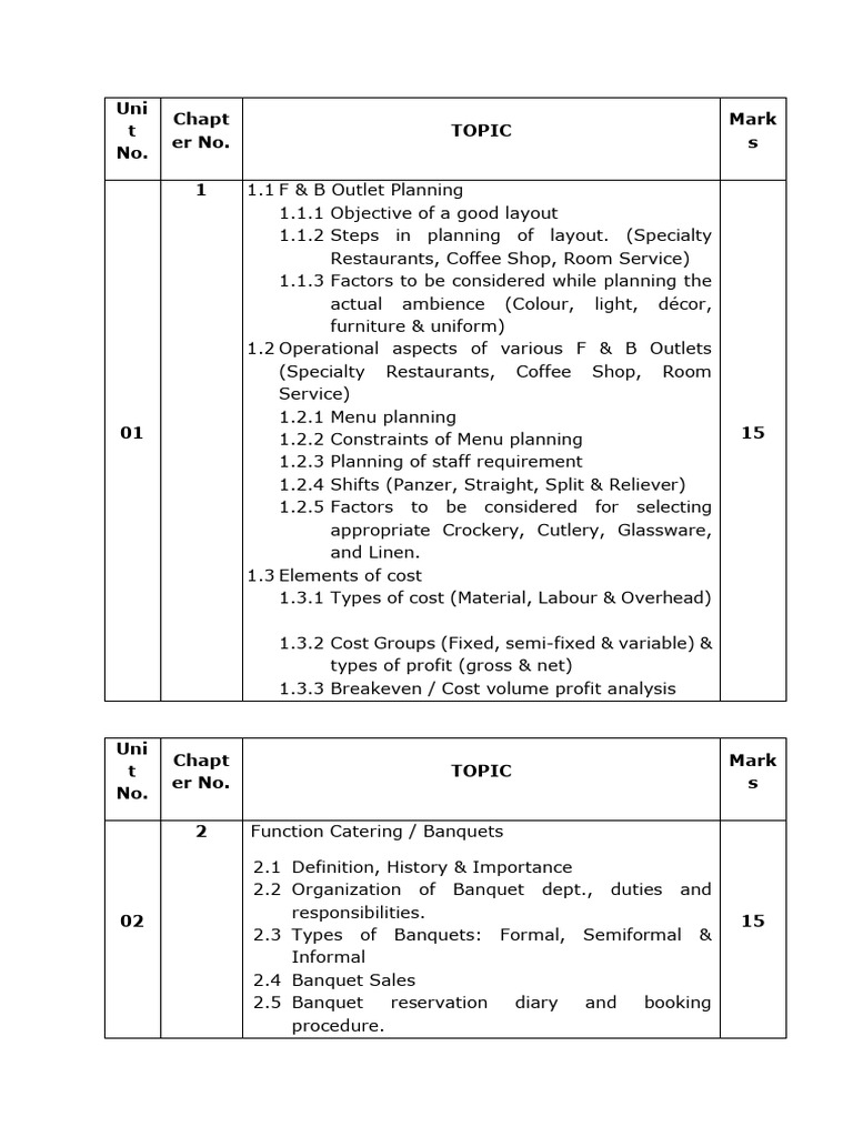 F&B Outlet Planning and Management Guide | PDF | Tableware | Menu